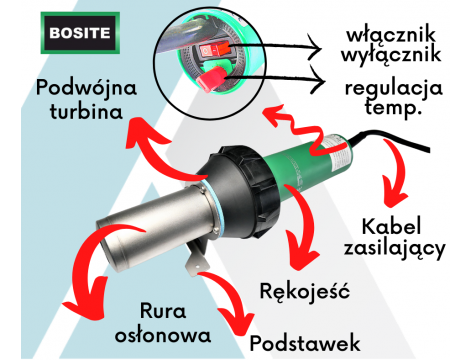EPDM welding machine Bosite-BX - Ataszek